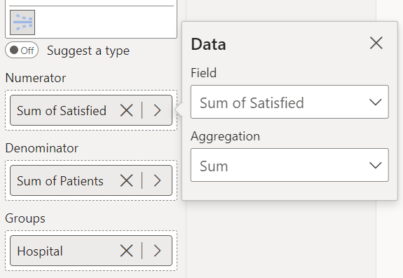 Proportions | Funnel Charts for PowerBI