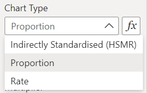 Proportions | Funnel Charts for PowerBI