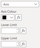 X-Axis Settings | Funnel Charts for PowerBI