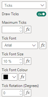 X-Axis Settings | Funnel Charts for PowerBI