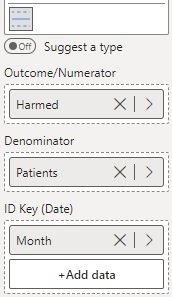 P Chart | SPC Charts for PowerBI