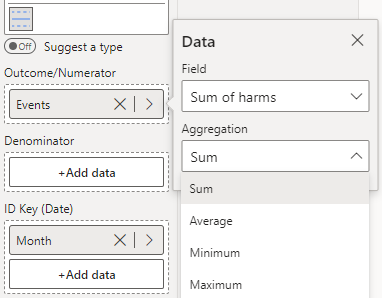 Run Chart | SPC Charts for PowerBI