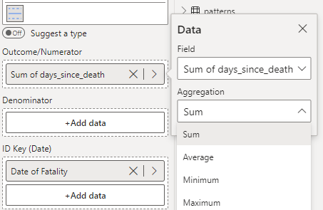 T Chart | SPC Charts for PowerBI