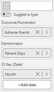 U Chart | SPC Charts for PowerBI