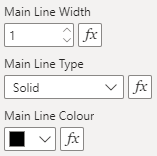 Line Settings | SPC Charts for PowerBI