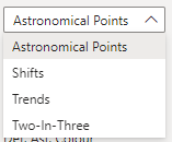 Outlier Highlighting | SPC Charts for PowerBI