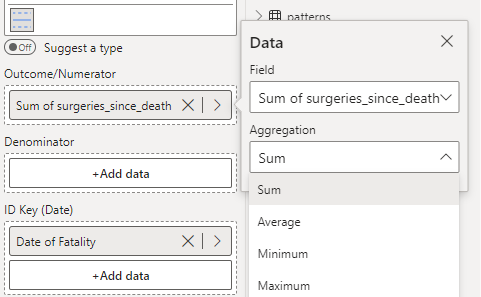 G Chart | SPC Charts for PowerBI