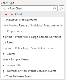 Run Chart | SPC Charts for PowerBI