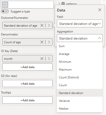 S Chart | SPC Charts for PowerBI