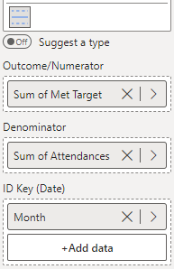 U’ Chart (aka U-Prime) | SPC Charts for PowerBI