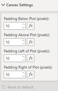 Canvas Settings | SPC Charts for PowerBI