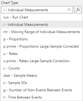 Data Settings | SPC Charts for PowerBI