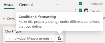 Scorecard/Summary Table | SPC Charts for PowerBI
