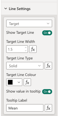 Scorecard/Summary Table | SPC Charts for PowerBI